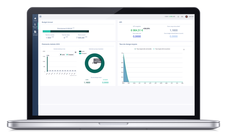 Logiciel de couverture du risque de change sur-mesure | Ambriva ...