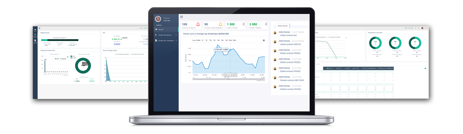 Logiciel de couverture du risque de change sur-mesure | Ambriva ...